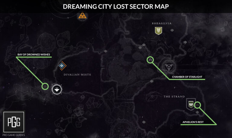 Destiny 2 Lost Sector Locations & Maps - All Lost Sectors in Destiny 2 ...