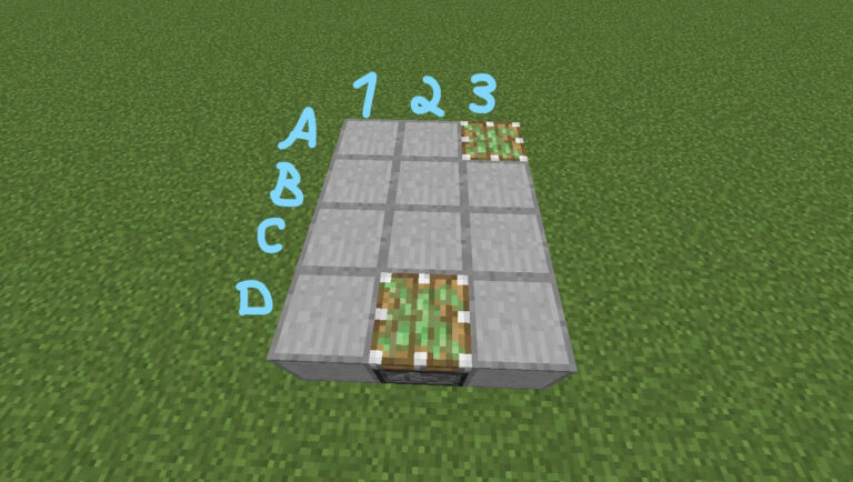 Minecraft: Redstone Farm Ideas, Tutorials, and Creations! - Pro Game Guides