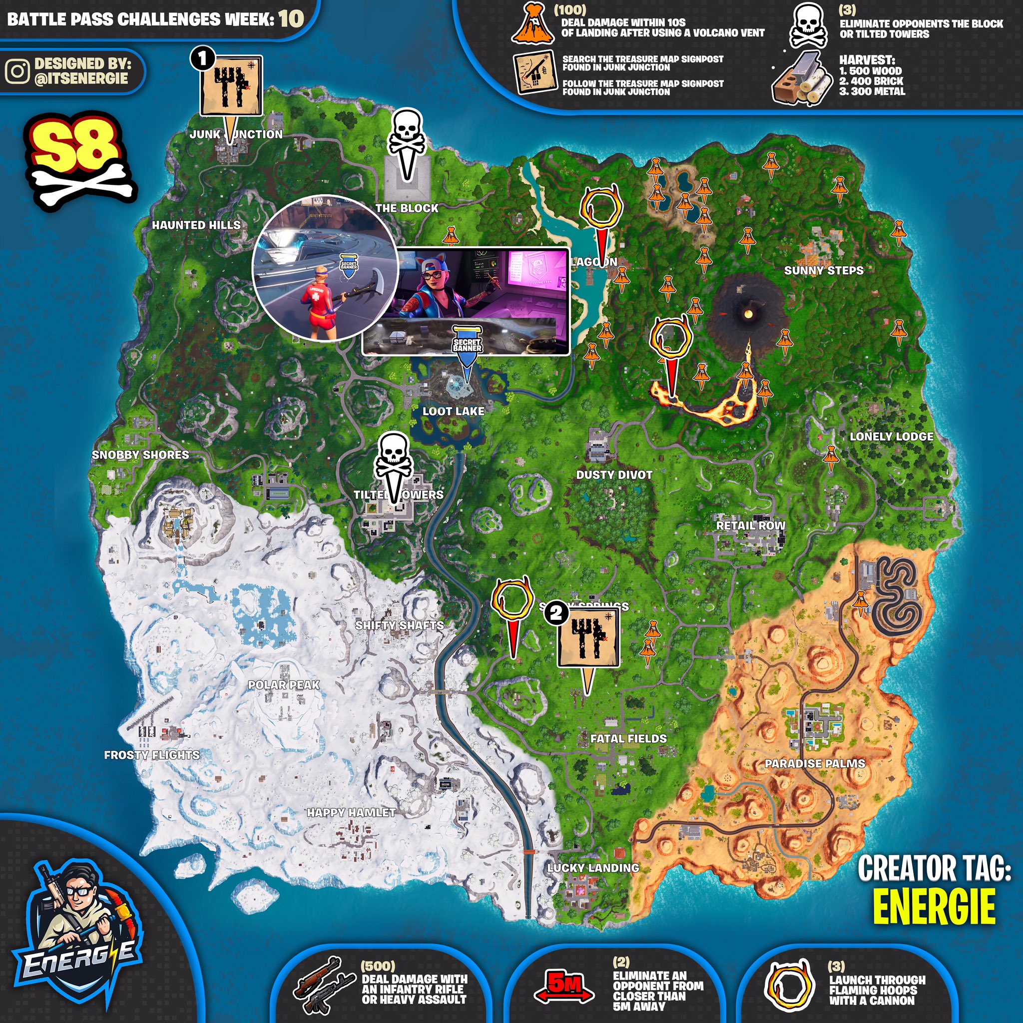 Fortnite Season 8 Week 10 Challenges List, Cheat Sheet, Locations ...