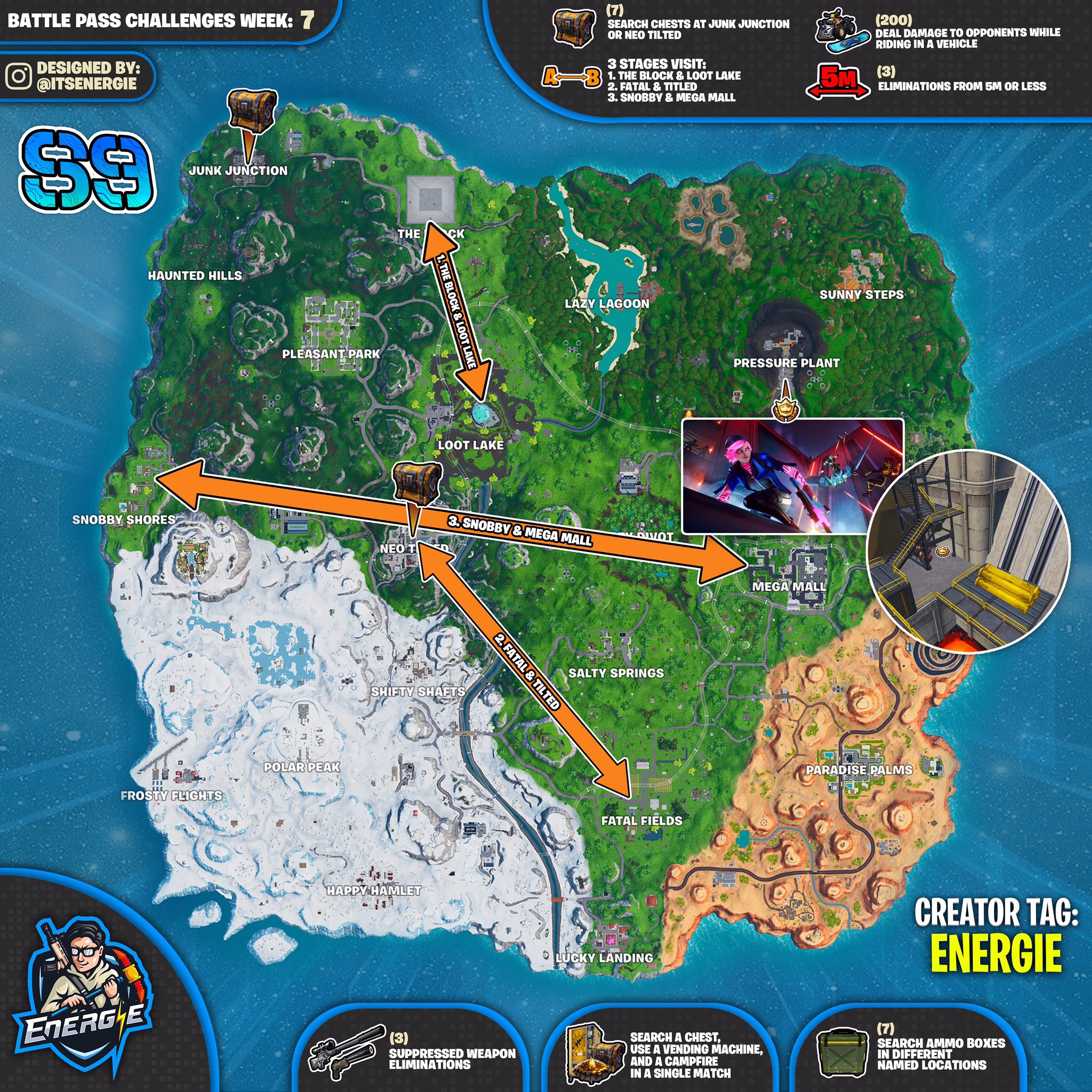 Fortnite Season 9 Week 7 Challenges - Cheat Sheet, Locations ...