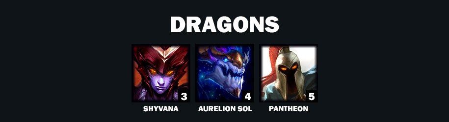 Teamfight Tactics (TFT) Champions List (Set 1) - Champion Pool/Drop ...