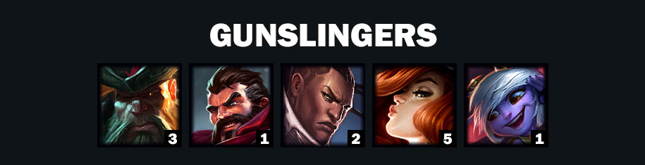 Teamfight Tactics (TFT) Champions List (Set 1) - Champion Pool/Drop ...