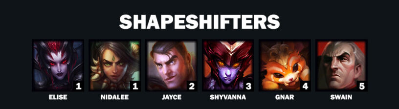 Teamfight Tactics (TFT) Champions List (Set 1) - Champion Pool/Drop ...