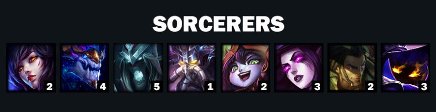 Teamfight Tactics (TFT) Champions List (Set 1) - Champion Pool/Drop ...