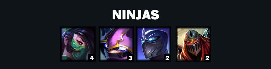 Teamfight Tactics (TFT) Champions List (Set 1) - Champion Pool/Drop ...