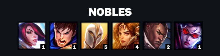 Teamfight Tactics (TFT) Champions List (Set 1) - Champion Pool/Drop ...