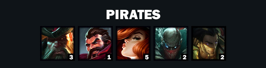 Teamfight Tactics (TFT) Champions List (Set 1) - Champion Pool/Drop ...