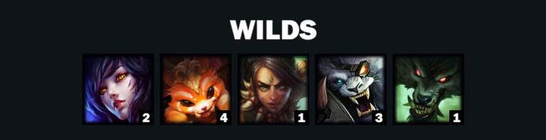 Teamfight Tactics (TFT) Champions List (Set 1) - Champion Pool/Drop ...