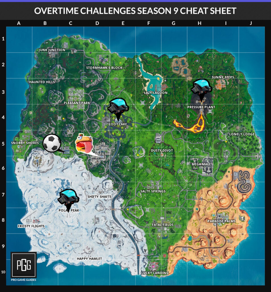 Fortnite Season 9 Overtime Challenges List Guía - Hoja de trucos, Skins ...