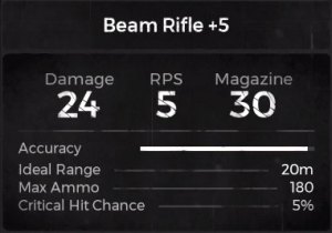 Remnant: From the Ashes Weapons - How-to Find Hidden/Secret Guns ...