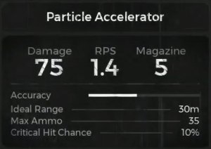 Remnant: From the Ashes Weapons - How-to Find Hidden/Secret Guns ...