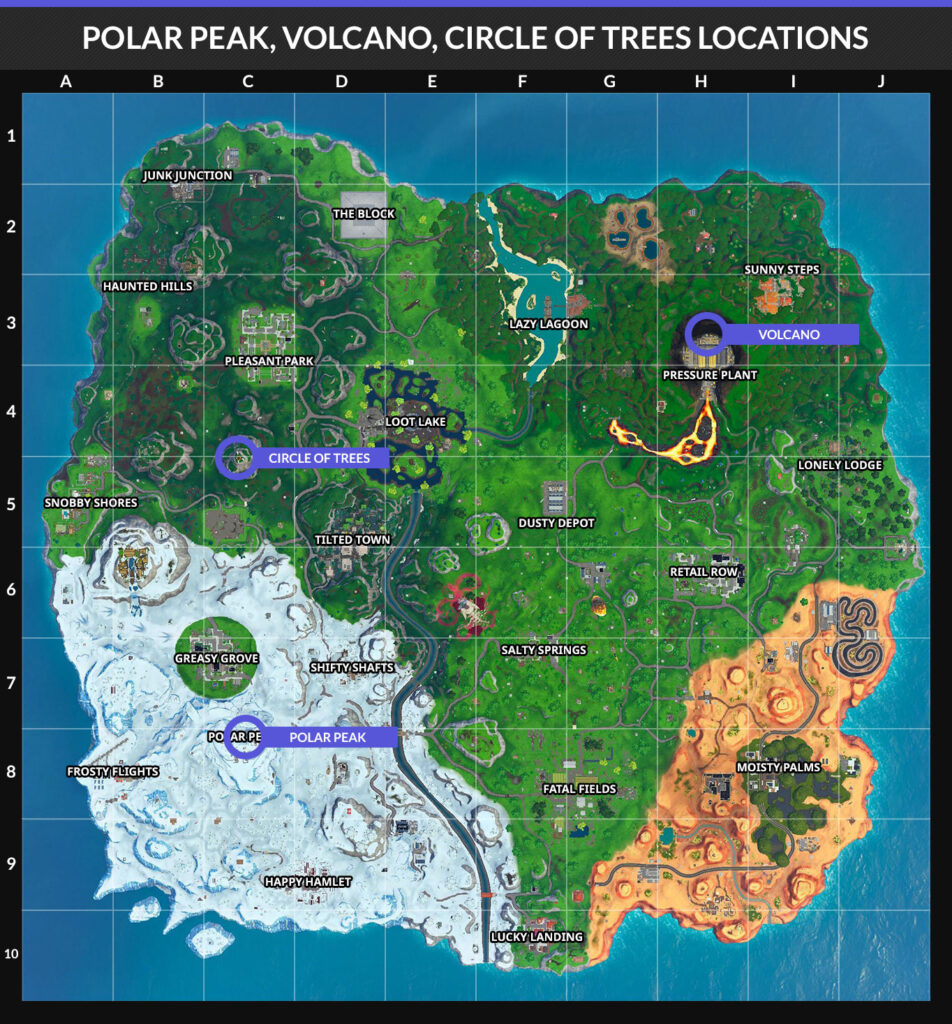 Fortnite Storm Racers Challenges Guide - Cheat Sheet, Missions, Rewards ...