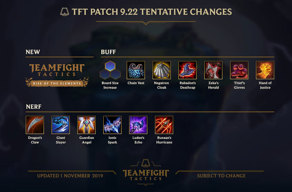 TFT 9.22 Set 2 Patch Notes - New Board Size & Mana Generation Rules ...