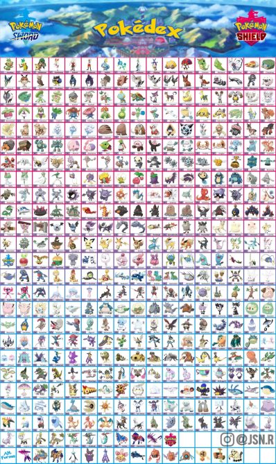 Pokemon Sword and Shield Pokedex List - Full Galar Pokedex! | Pro Game ...