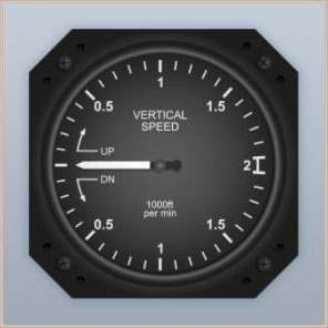 How to Become a Pilot in BitLife - Pilot License Test Answers | Pro ...