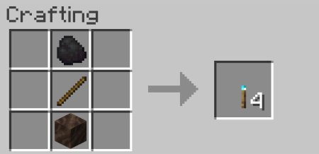 How to Make a Soul Torch in Minecraft | Pro Game Guides