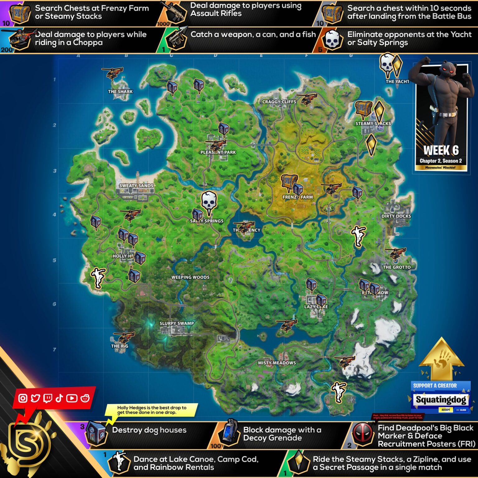Fortnite Meowscles Challenges (Week 5 & 6) - Cheat Sheet & Guide! - Pro ...