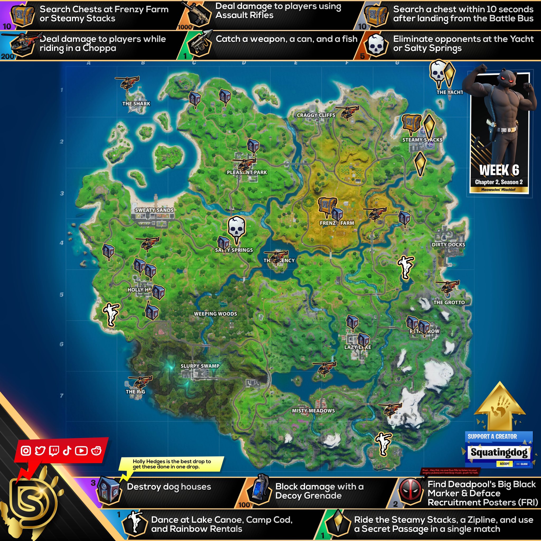 Fortnite Meowscles Challenges (Week 5 & 6) - Cheat Sheet & Guide! | Pro ...