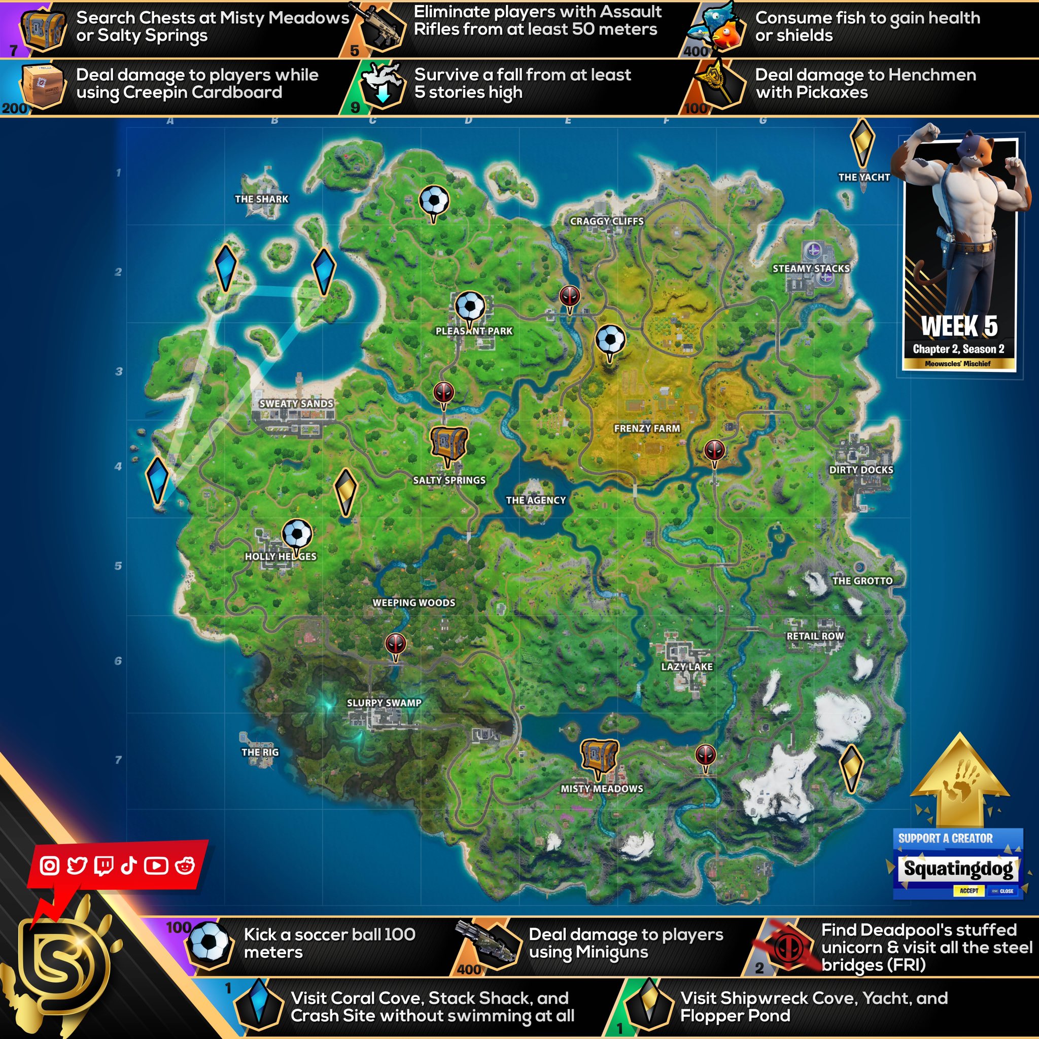 Fortnite Meowscles Challenges (Week 5 & 6) - Cheat Sheet & Guide! | Pro ...