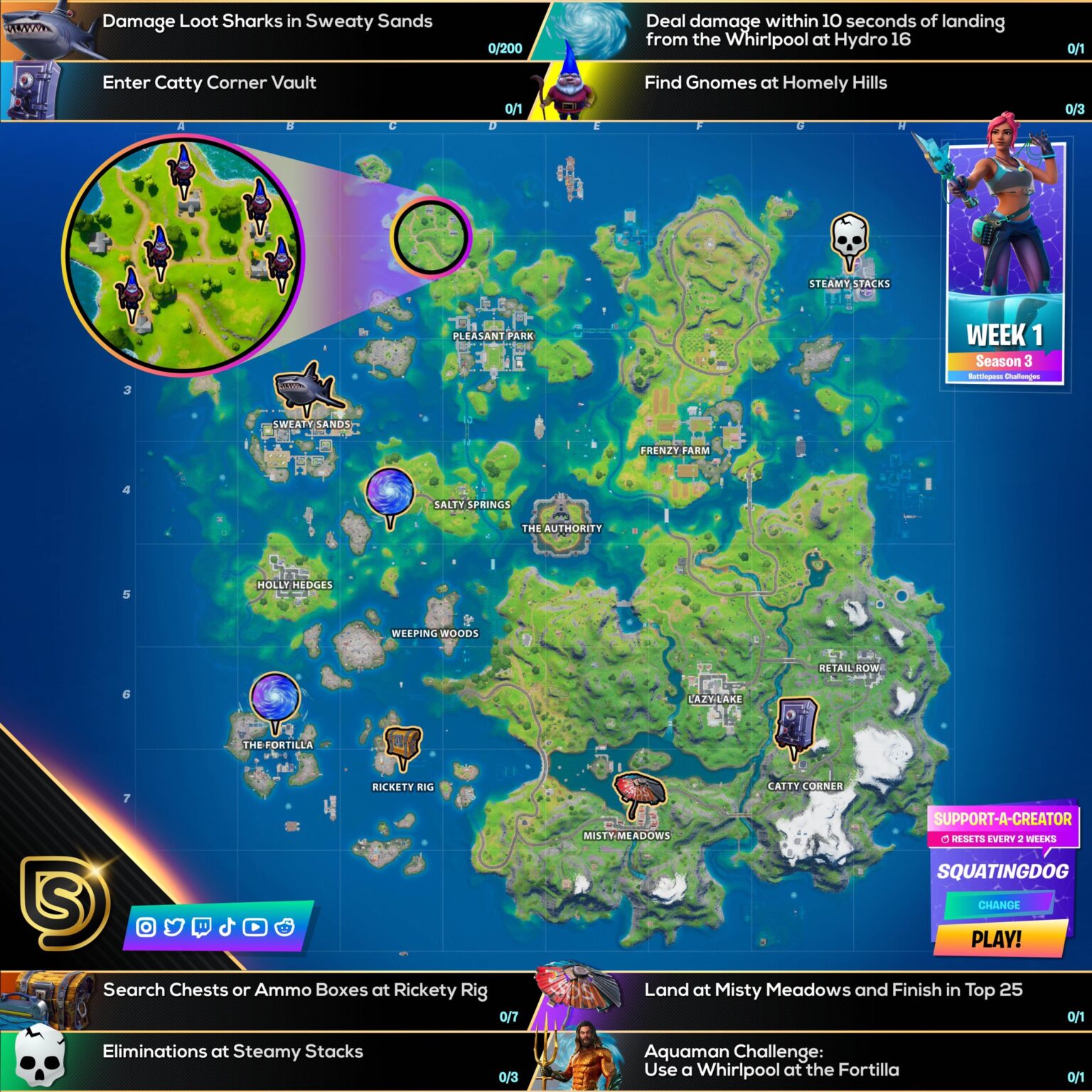 Fortnite Season 3 Challenges Week 1 Cheat Sheet Homely