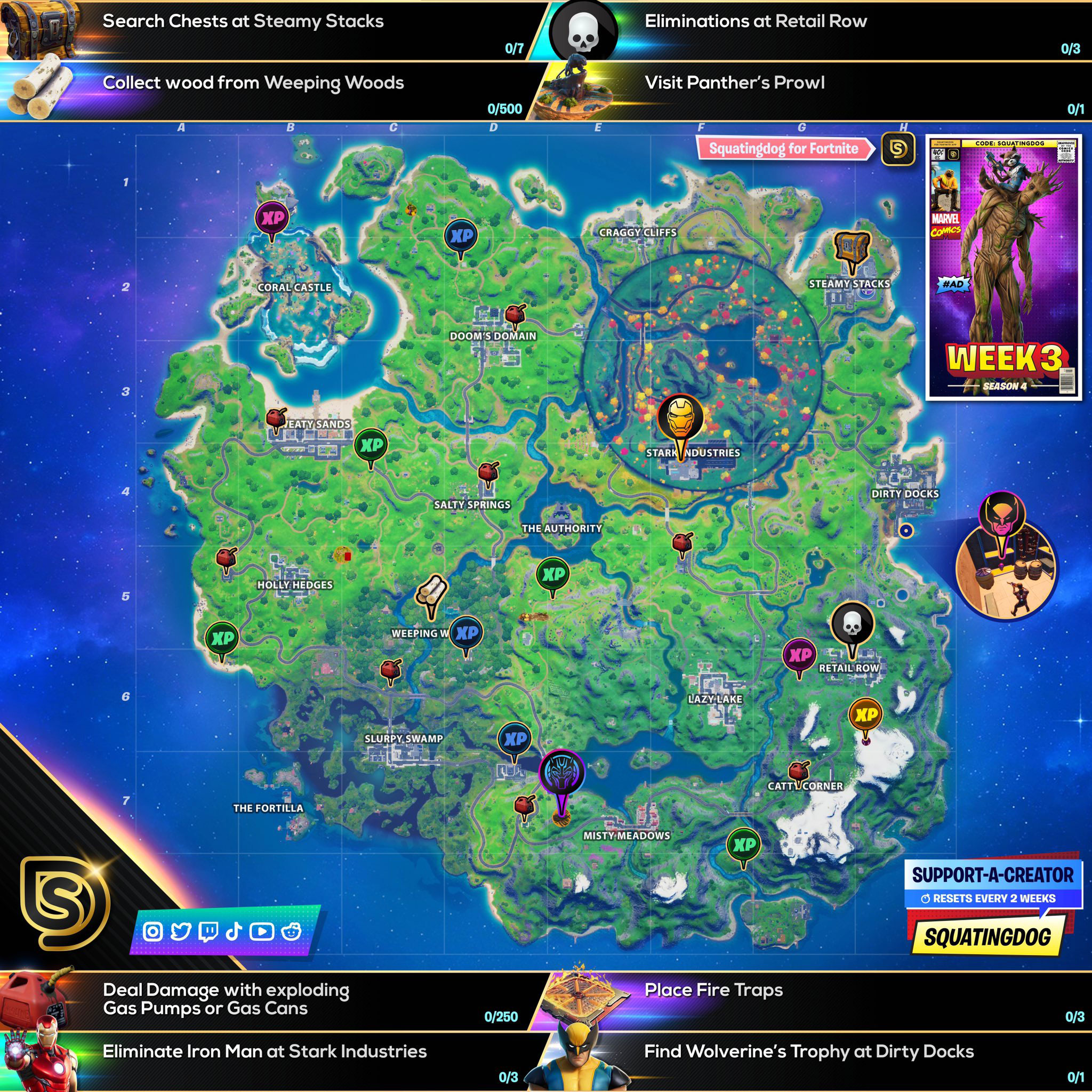 Fortnite Chapter 2 Season 4 Week 3 Challenges Guide - Cheat Sheet | Pro ...