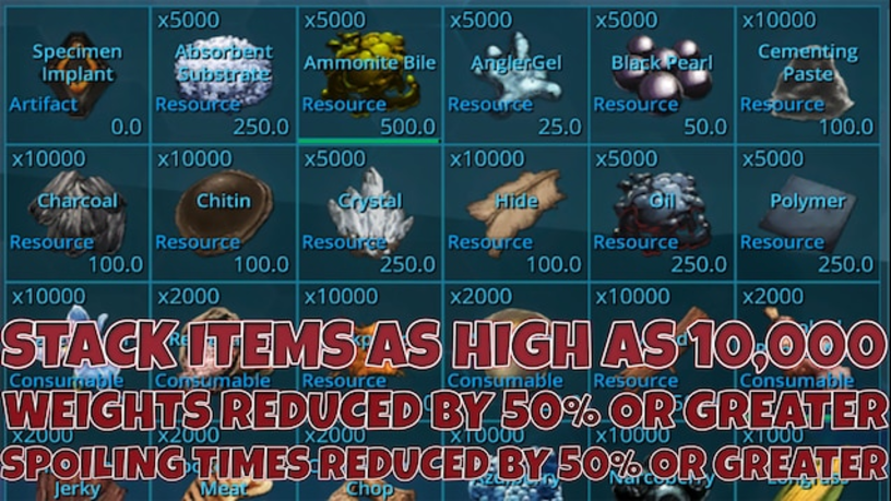 Best Mods for Ark: Survival Evolved | Pro Game Guides