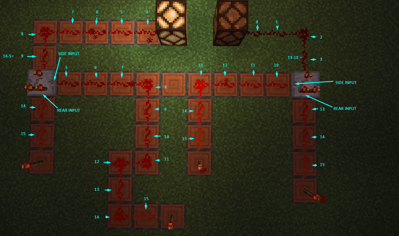 How To Craft And Use A Redstone Comparator In Minecraft Pro Game Guides