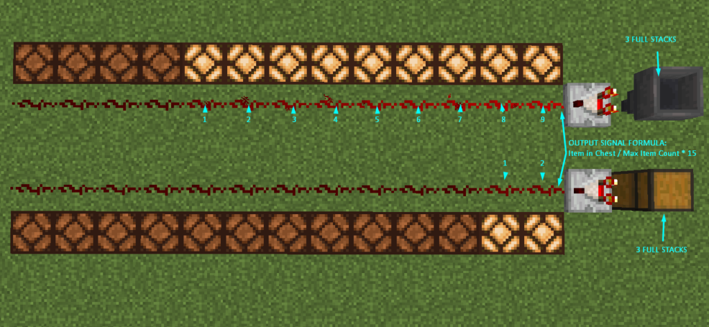 How To Craft And Use A Redstone Comparator In Minecraft Pro Game Guides