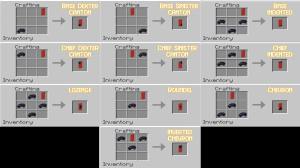 How to Make All Banner Patterns in Minecraft - Pro Game Guides