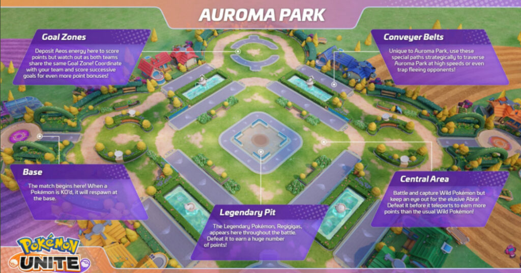 All Maps and Battle Arenas in Pokémon Unite - Pro Game Guides