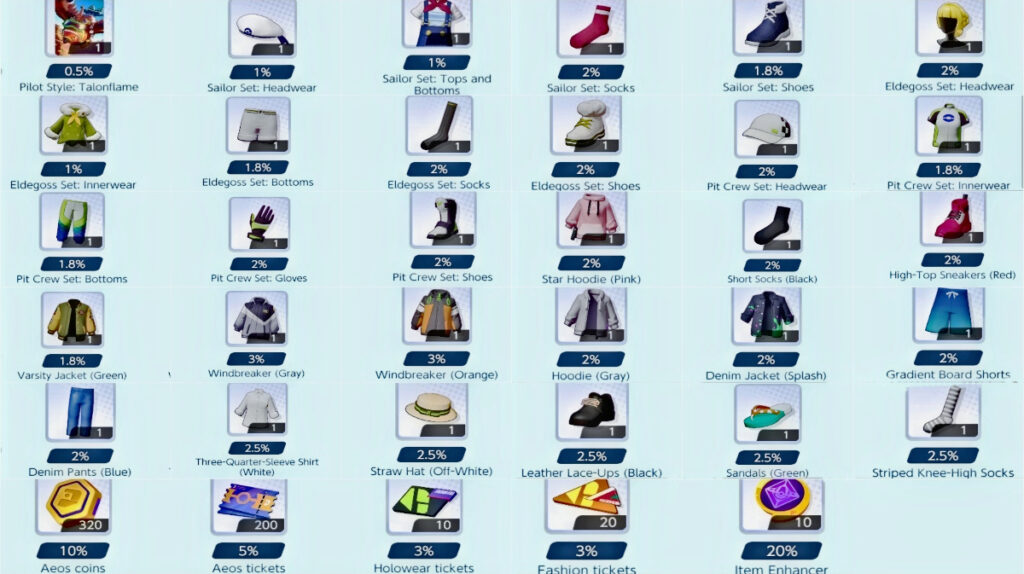 All Energy Rewards in Pokémon Unite - Pro Game Guides