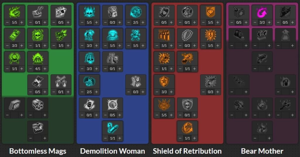 Borderlands 3 Moze Leveling Build Guide (Level 72) - Pro Game Guides