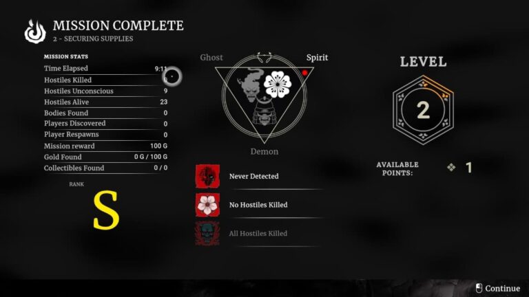 How to level up fast in Aragami 2 - Pro Game Guides