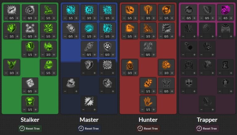 Borderlands 3 Best Builds - Top Builds for All Characters & Classes ...