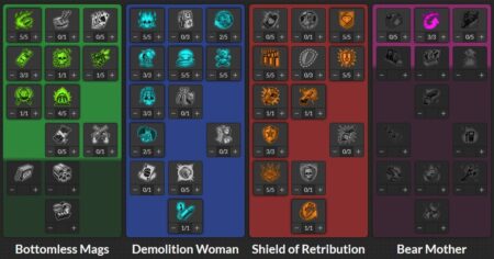 Borderlands 3 Best Builds - Top Builds for All Characters & Classes ...