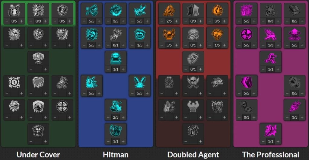 Borderlands 3 Zane Leveling Build Guide (Level 72) - Pro Game Guides