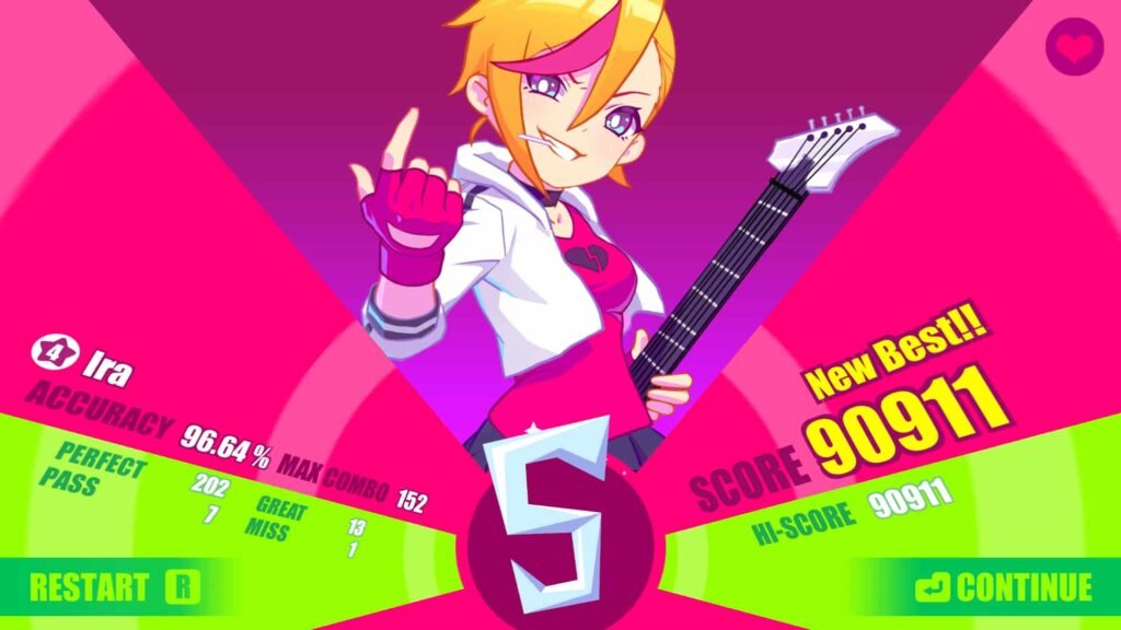 How to Unlock All Characters in Muse Dash - Pro Game Guides