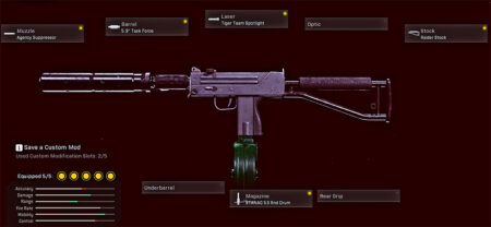 Best MAC 10 Loadout and Attachments in Call of Duty Warzone - Pro Game ...