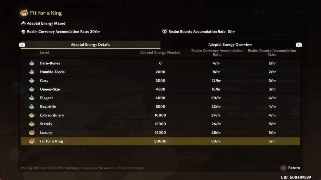 How to get Transient Resin and what does it do in Genshin Impact? - Pro ...