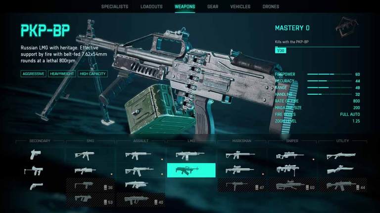 Best PKP-BP Loadout in Battlefield 2042 | Pro Game Guides