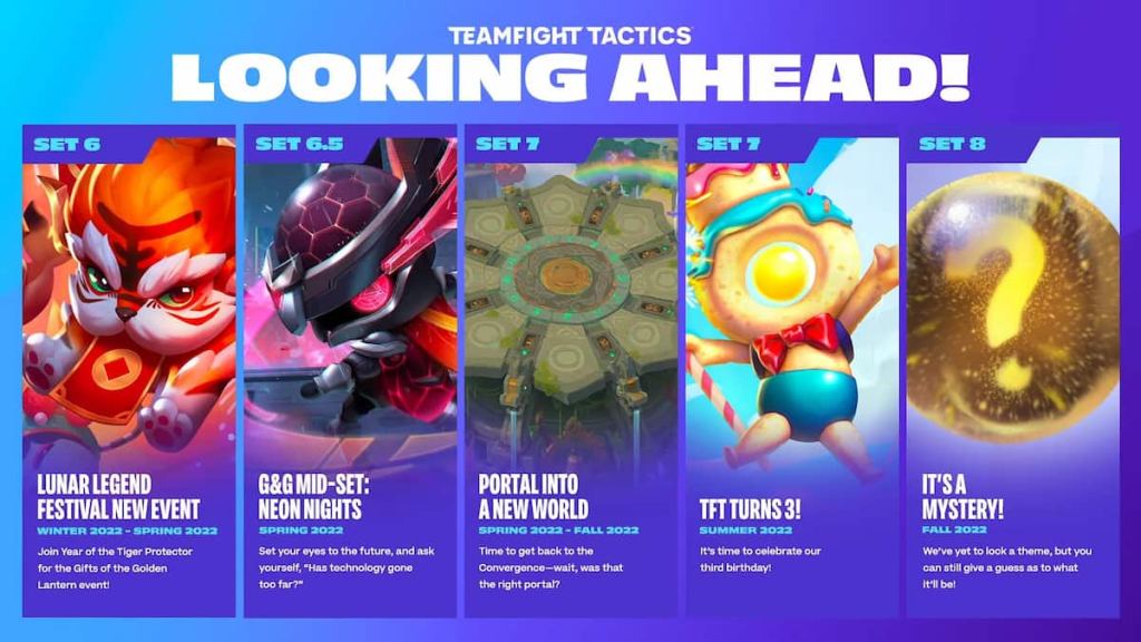 When is TFT Neon Nights Set 6.5 release date? | Pro Game Guides