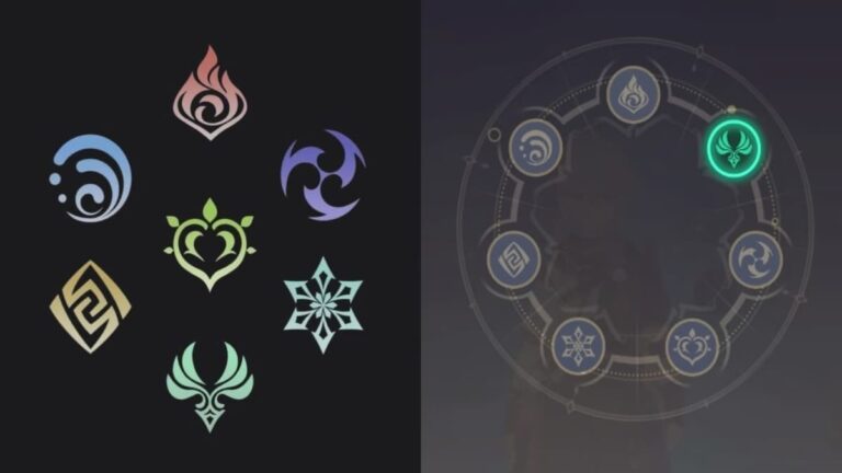 Best characters for Impetuous Winds (Anemo) Elemental Resonance in ...