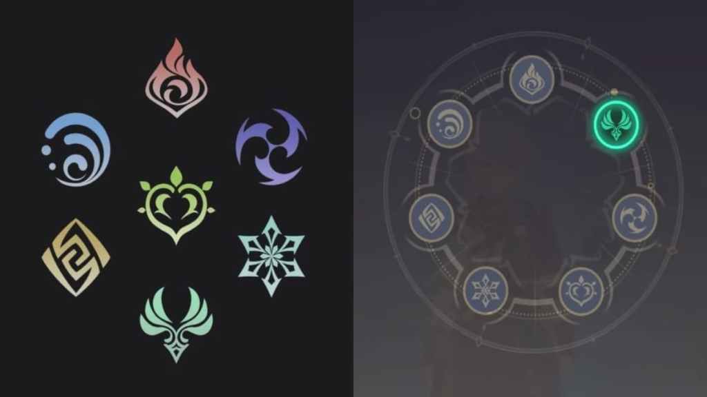 Best characters for Impetuous Winds (Anemo) Elemental Resonance in ...