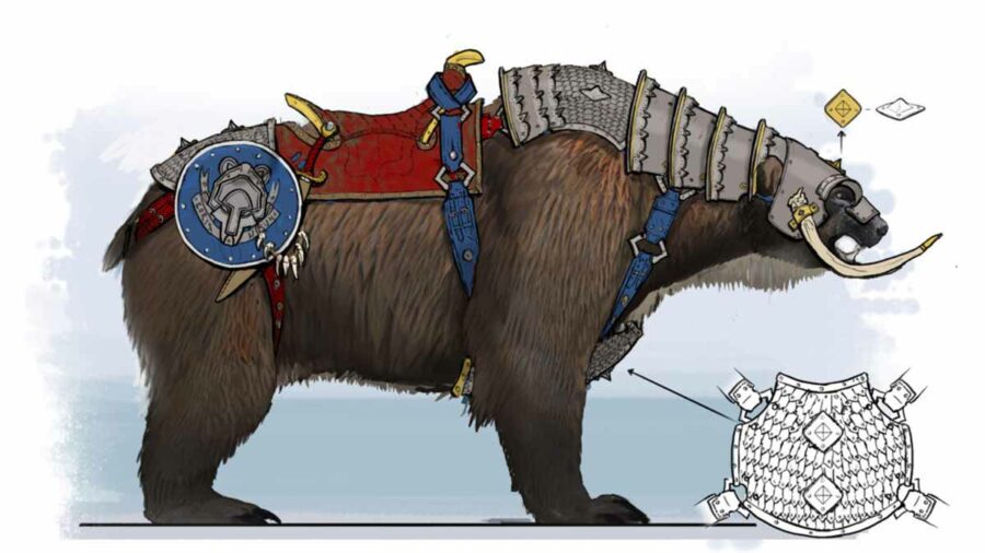 Total War: Warhammer 3 Kislev Roster | Pro Game Guides