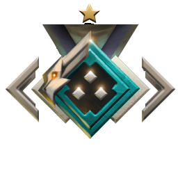 Dota 2 Ranking System, Ranks, and MMR explained | Pro Game Guides