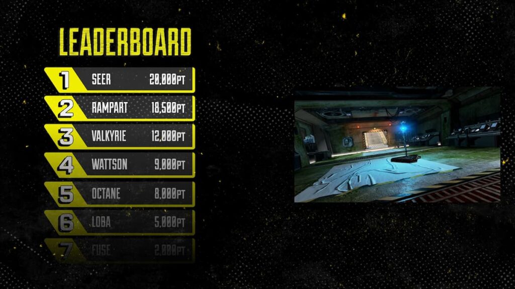 How to become the Ratings Leader in Control Apex Legends - Pro Game Guides