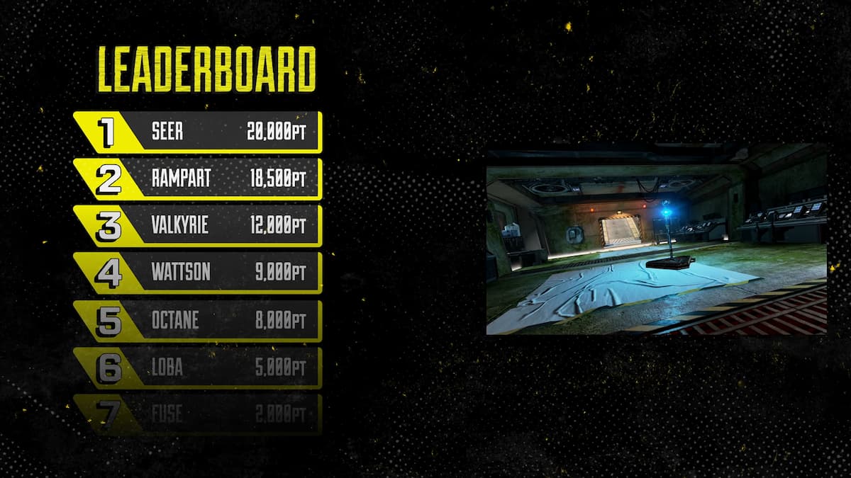 How to become the Ratings Leader in Control Apex Legends | Pro Game Guides