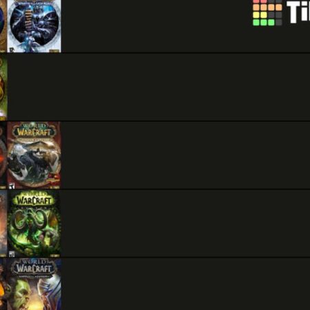 WoW Classic: Dungeon Levels List - Level Requirements, Ranges & Loot ...