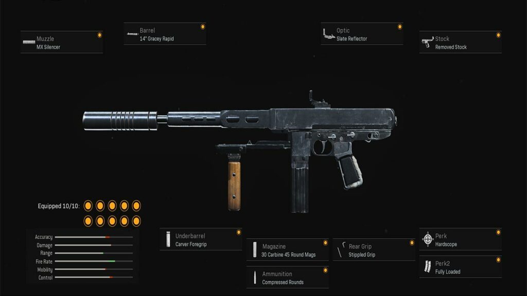 Best Rebirth Island Weapon Loadouts in Warzone - Pro Game Guides