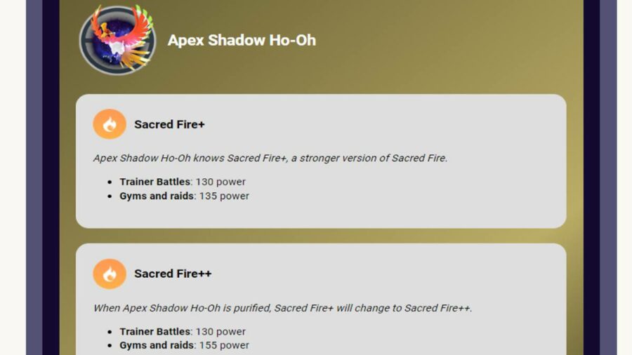 Pokémon Go: How to get Apex Shadow Lugia & Apex Shadow Ho-Oh! - Pro ...